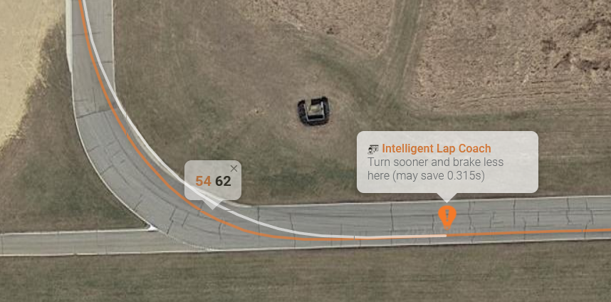 Why Fire Laps? | Fire Laps